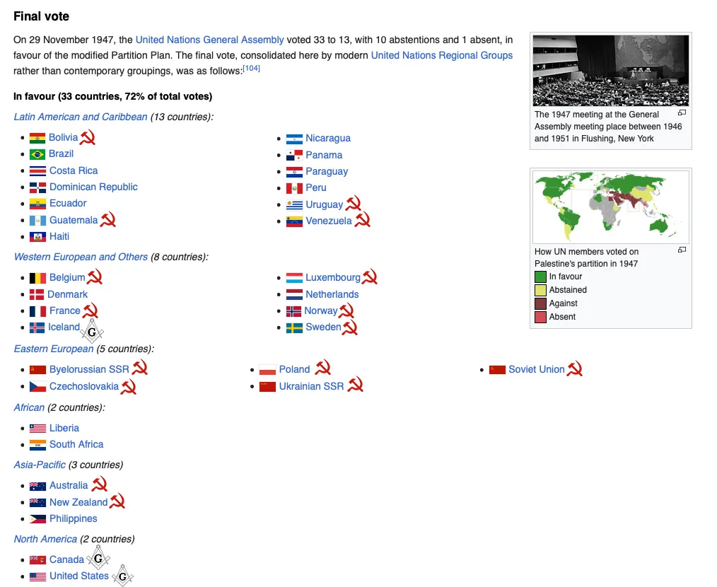 Soviets founded state of Israel and Zionism; Balfour declaration a ...